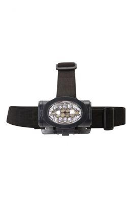 The Best Camping & Hiking Gear: Tents, Tents, & More Tents Headlamp 10 LED